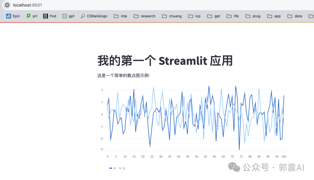 仅用几行代码！Streamlit，又一个数据分析神器！-CSDN博客