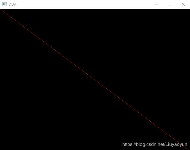 Dda算法画直线java画直线的算法之dda算法代码实现(法一) Csdn博客