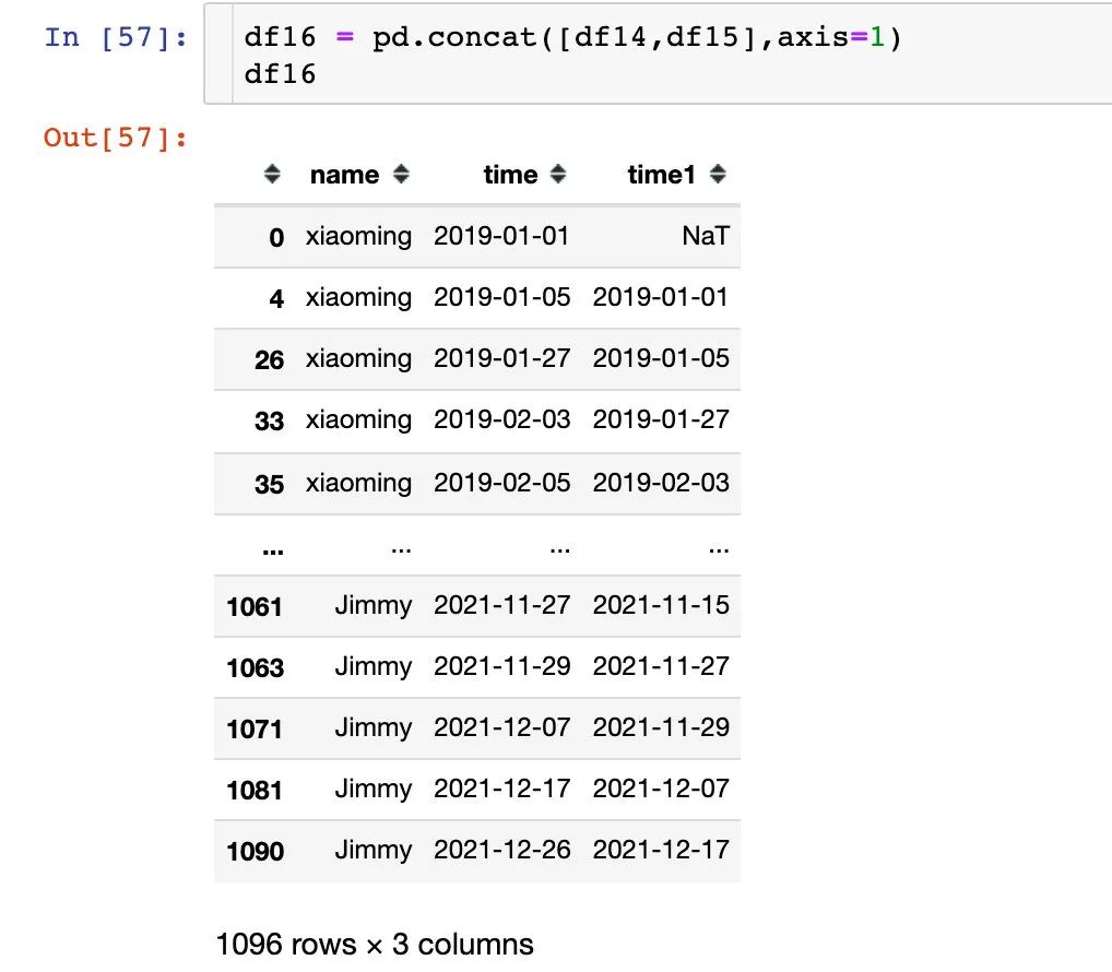 小而全的Pandas使用案例_.unique().tolist()-CSDN博客