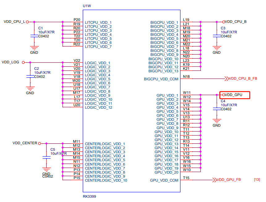Rockchip RK3399 - Mali-T860 GPU驱动-CSDN博客