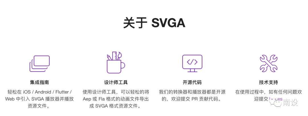 svga插件_关于AE中SVGA安装教程-CSDN博客