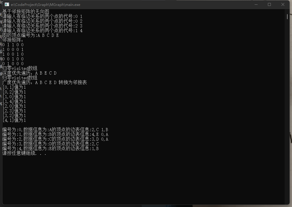 将一个无向图的邻接矩阵转换为邻接表设计一个算法将无向图的邻接矩阵转为对应邻接表的算法。 Csdn博客
