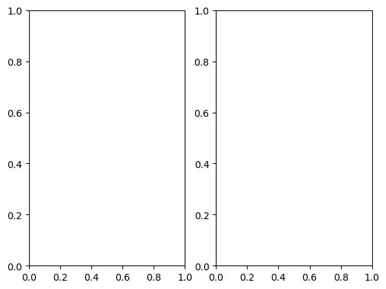 Python绘图Matplotlib手册-CSDN博客
