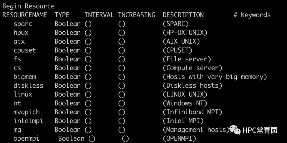 LSF实践专题（37）：LSF中资源的属性_lsf r15s-CSDN博客