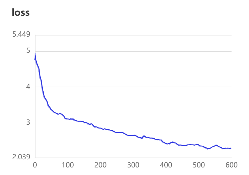 基于PP-PicoDet的钢铁缺陷检测_深度学习_AI Studio-百度飞桨星河社区