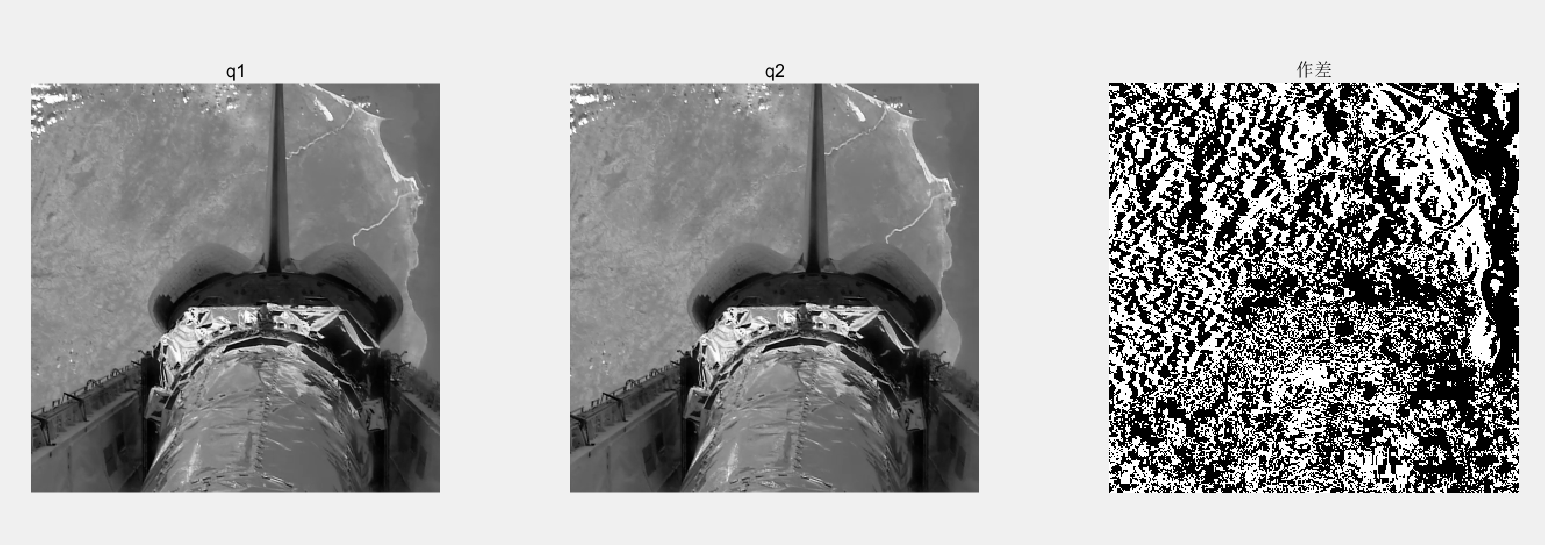 MATLAB 均方根误差MSE、两图像的信噪比SNR、峰值信噪比PSNR、结构相似性SSIM_matlab输出两幅大小不同,阈值不同图像的ssim-CSDN博客