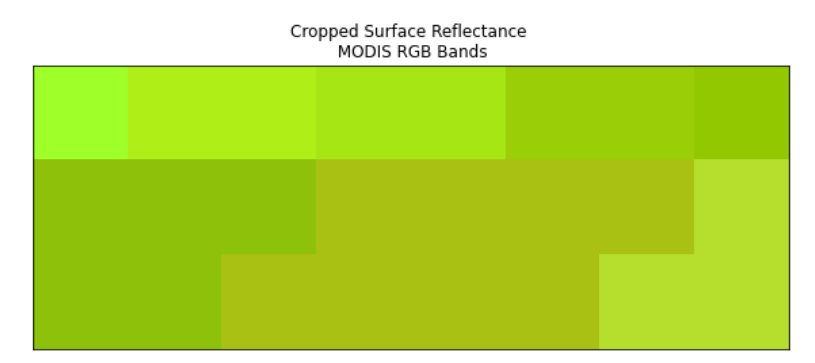 基于Python 处理 MODIS 遥感数据_python 处理modis tiff文件-CSDN博客
