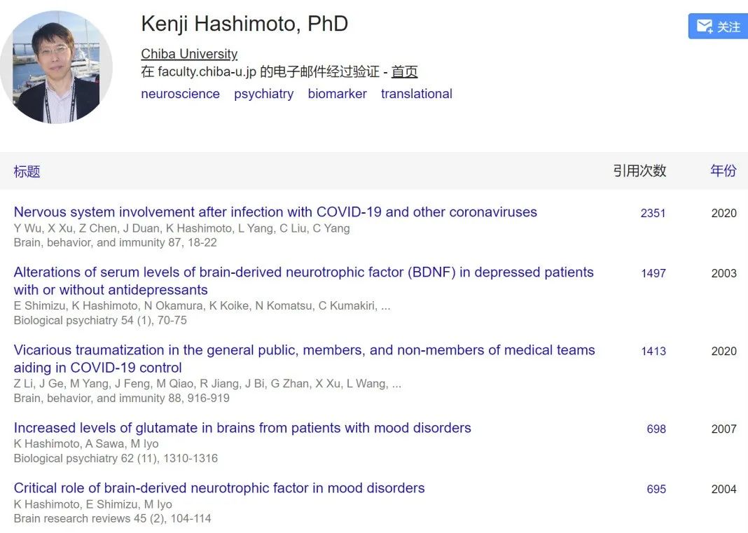 祝贺！iMeta编委 Kenji Hashimoto教授-CSDN博客
