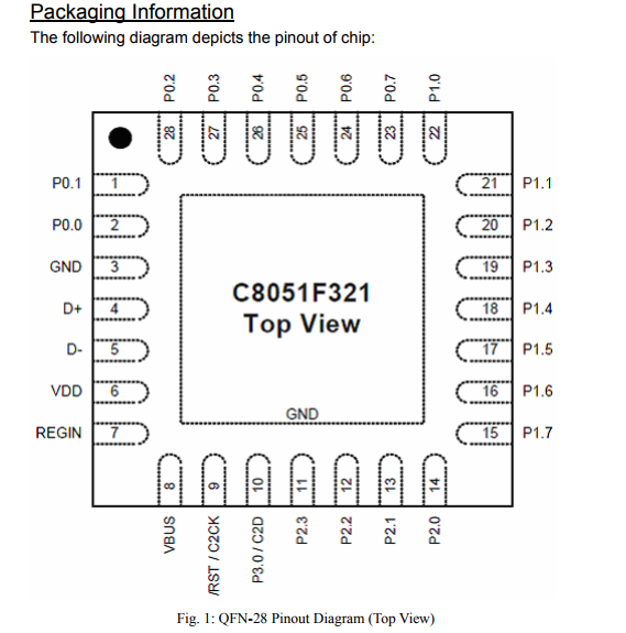 上海杰贾生计算机科技有限公司,PenMount 6000 Controller IC Data Sheet-CSDN博客