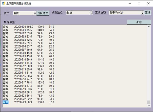 Python空气质量提醒代码 【python】全国空气质量分析系统 Csdn博客