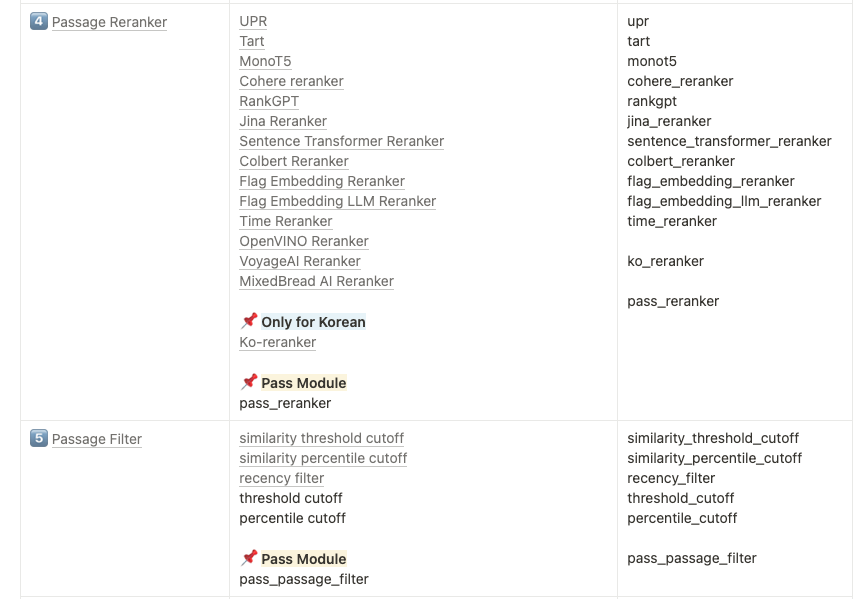 LLM之RAG实战（四十八）| AutoRAG：基于用户数据自动优化RAG pipeline的AutoML工具_auto-rag 安装 配置-CSDN博客
