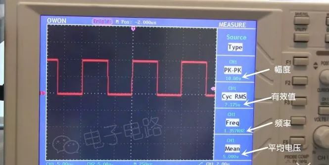 PWM的几种产生方法-CSDN博客