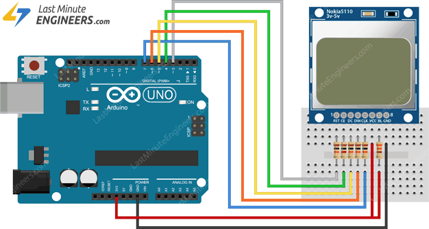 诺基亚 5110 图形 LCD 显示屏与 Arduino 的接口_nokia5110显示模块-CSDN博客