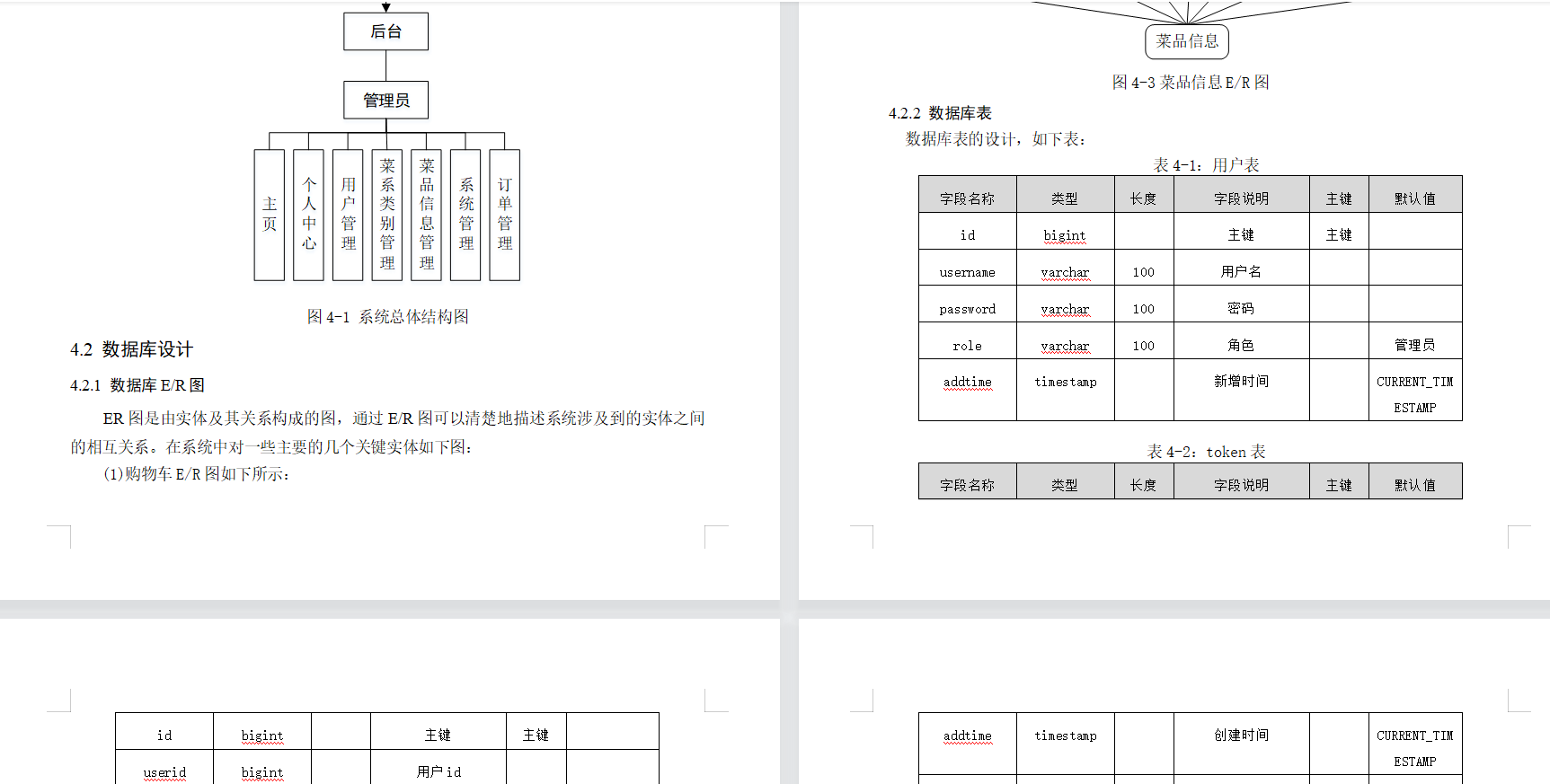 基于ssmjsp的网上订餐管理系统、订餐管理系统,附源码数据库论文ppt,包远程安装调试基于ssm的网上订餐系统 Csdn博客
