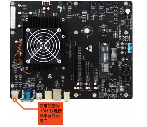 迅为基于龙芯的3A5000_7A2000开发板入门使用之硬件连接_开发板上的hdmi可以直接连接显示器吗-CSDN博客