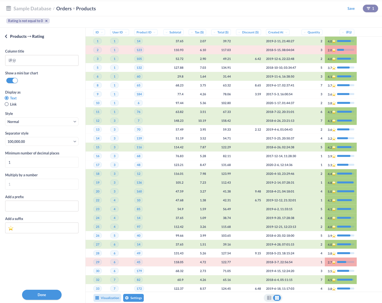 Metabase 使用指南-CSDN博客