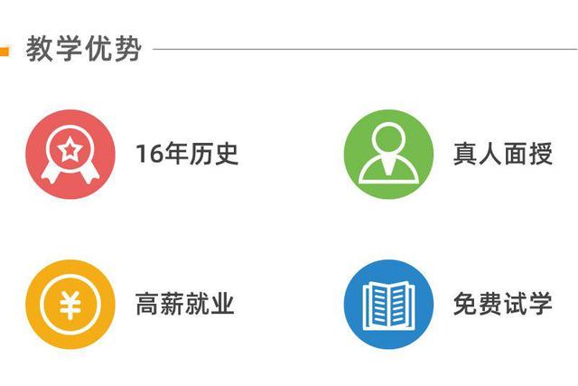 Python培训机构杭州 Csdn博客