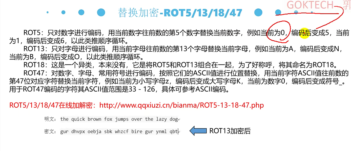 CTF——各种加解密方法_ctf 曲路密码 在线-CSDN博客
