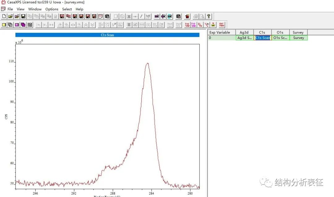 全网最全！CasaXPS（XPS数据分析）安装教程以及使用教程！免费下载！-CSDN博客