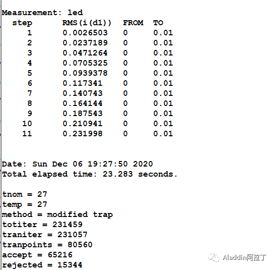 ltspice导入spice模型_【技术分享199】LTspice：PWM LED 调光 、运放构成的可变恒流源...-CSDN博客