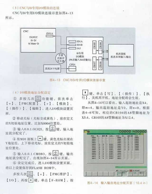 发那科pmc地址分配_发那科：IO配置调试-CSDN博客