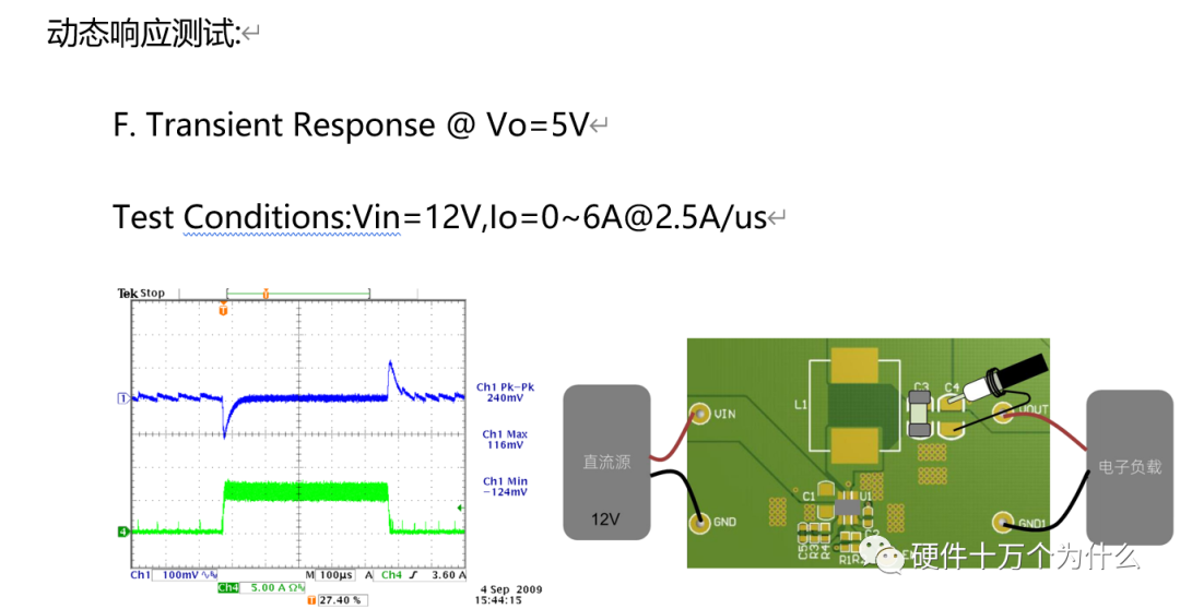 电源芯片测试_xs-dy06电源芯片 博客-CSDN博客
