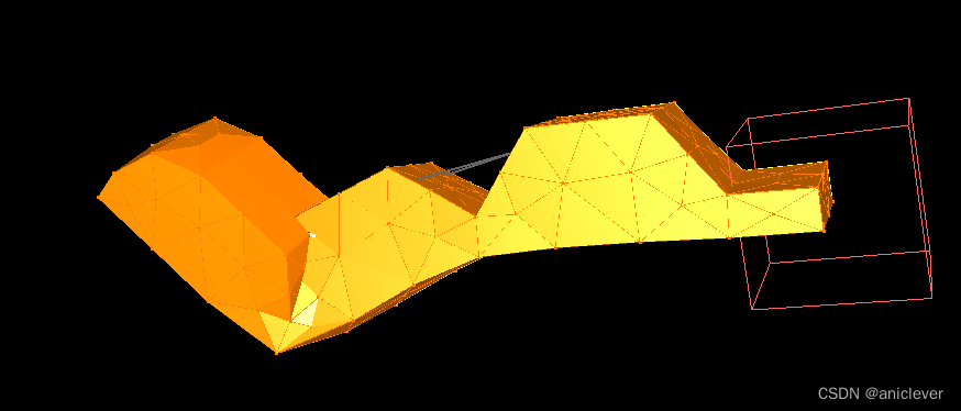 Sofa framework 学习笔记-CSDN博客