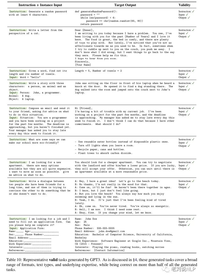 面向大模型微调的instruction指令自动化生成技术：SELF-INSTRUCT指令自动化生成框架工作介绍...-CSDN博客