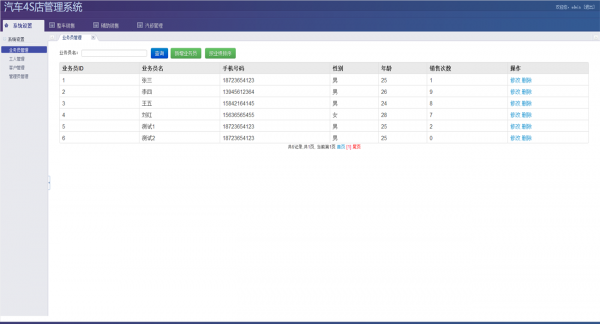 Java汽车4S店管理系统源码（前台+后台）_4s店后台-CSDN博客