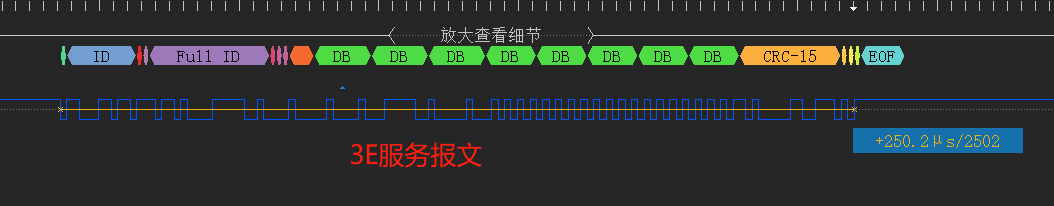 上位机中的CAN-TP网络层参数整定_can-tp 网络层参数测试用例-CSDN博客