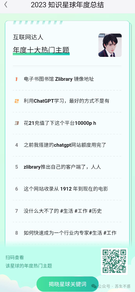 2023 年度精华帖子 Csdn博客 