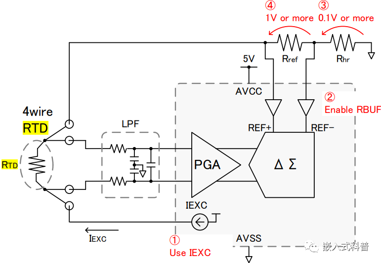 嵌入式科普(3)NTC、PTC和热电偶测温的实现方法-CSDN博客