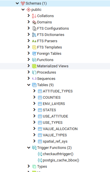 SolVES 4.1 模型 上传个人研究数据-CSDN博客