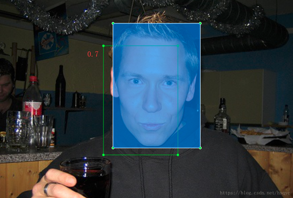 iou map TP TN FP FN Precision Recall-CSDN博客