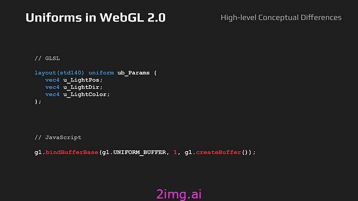 从WebGL迁移到WebGPU-CSDN博客