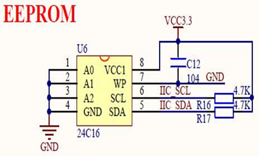 FLASH和EEPROM的区别和扩展_eeprom和flash的区别-CSDN博客