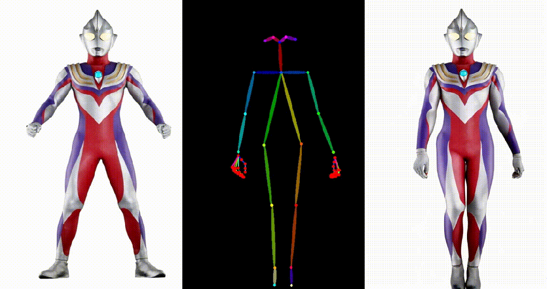 助力高保真跳舞视频合成，华科等推出可控视频生成新框架 UniAnimate-CSDN博客