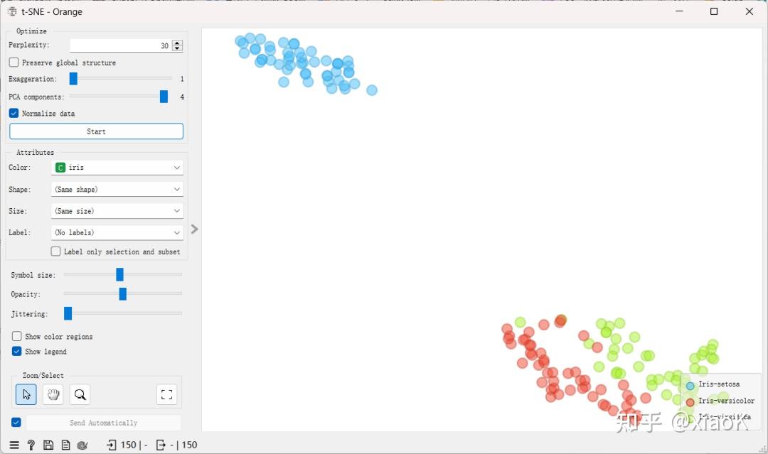 orange3一个不需要编程知识进行数据挖掘和机器学习的python工具箱_orange数据挖掘-CSDN博客