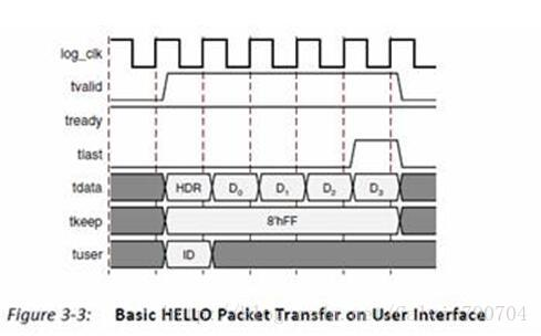 hog svm_行人检测matlab程序,HOG+SVM实现行人检测原理总结-CSDN博客