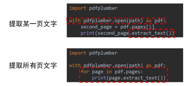 Python使用fitz 别再问如何用python提取pdf内容了！ Weixin 39588206的博客 Csdn博客