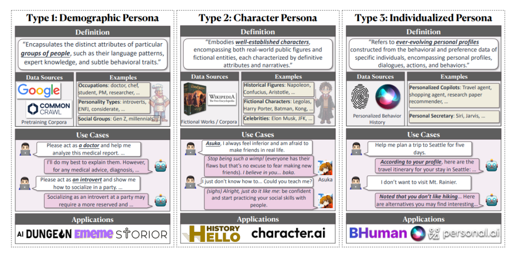 如何让大模型更好地进行场景落地？_deepseek text2sql-CSDN博客