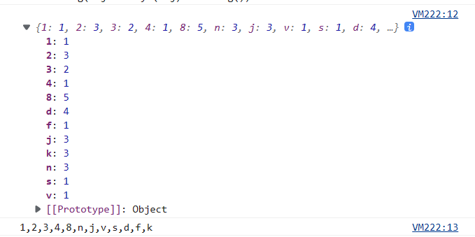 js统计字符串各个字符个数+字符串去重_js代码来计算字符串”abcdaseadesaawja”中”a”字符的个数-CSDN博客
