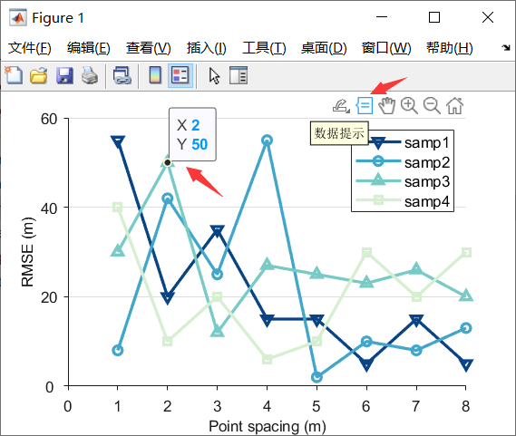 如何提取Matlab可视化图像窗口Figure中的坐标信息_matlab 数据游标提取数据-CSDN博客