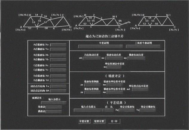cass小插件集合_最新版南方CASS测绘全套演示插件合集，（教程+讲解+插件）-CSDN博客