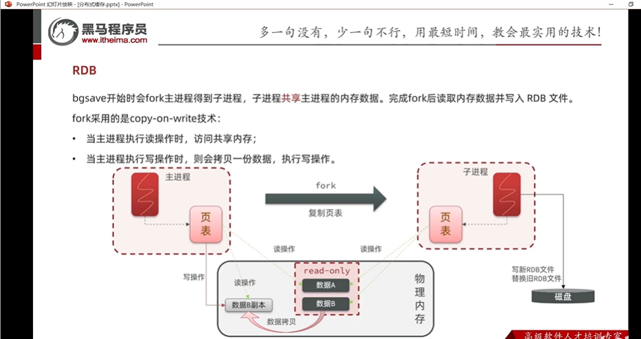 分布式redis缓存 Csdn博客