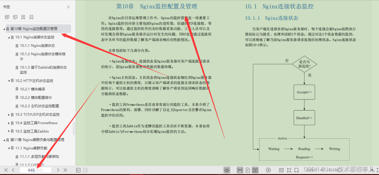 绝!阿里专家总结643页nginx实战文档,不只运维和微服务nginx应用与运维实战pdf Csdn博客
