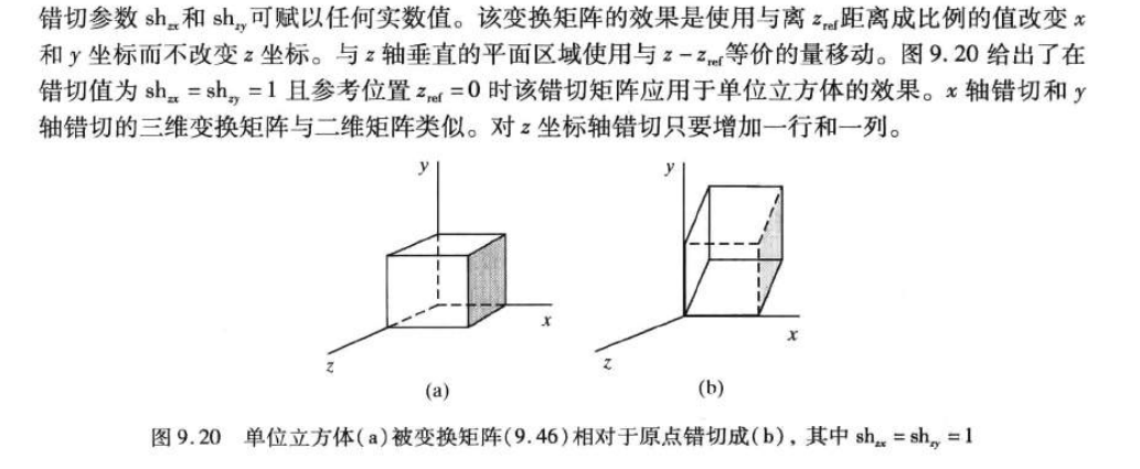 计算机图形学(二):三维图形变换及应用(平移、旋转、缩放、仿射)三维空间变换矩阵的行列与平移缩放量的对应关系 Csdn博客