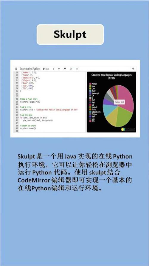 Python工具包怎么用用python做小工具python如何调用工具包 Csdn博客