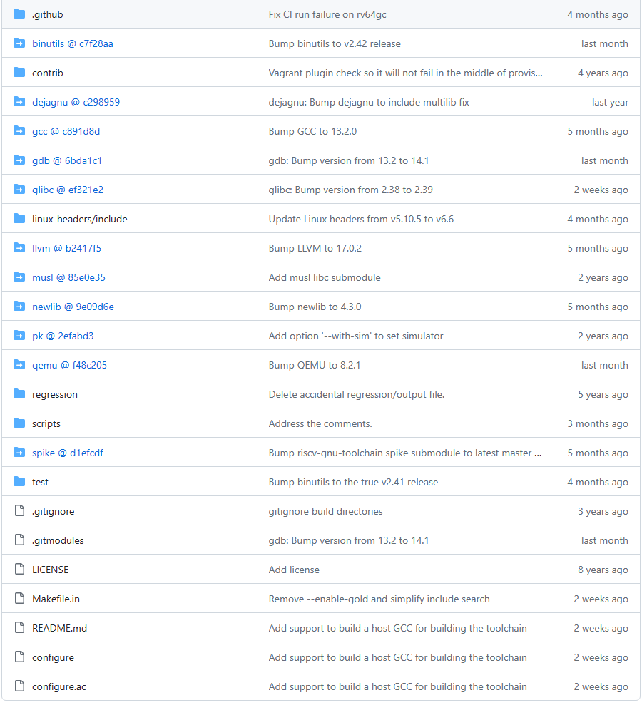riscv各种版本gcc工具链编译与安装-CSDN博客