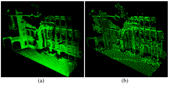 ikd-Tree：增量KD树在机器人中的应用-CSDN博客